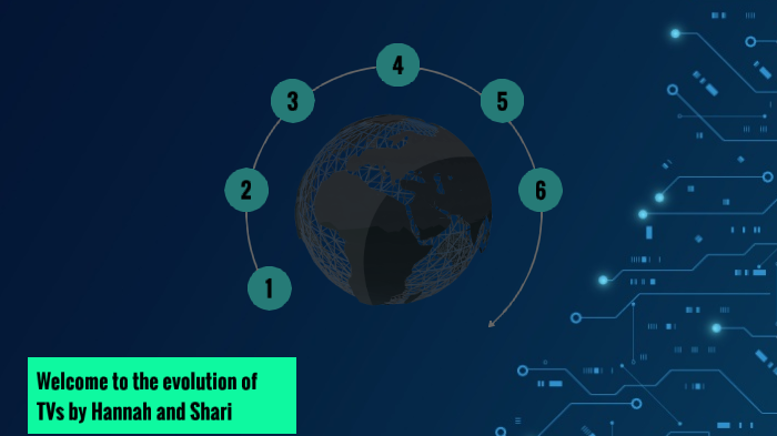 the evolution of the tv by Shari Ferguson on Prezi