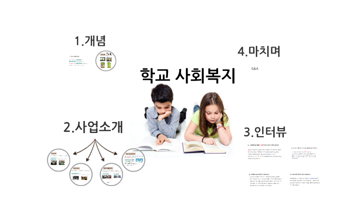 온고을 중학교 by kim seong il on Prezi