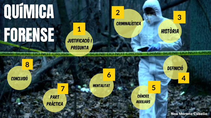 La química forense by Noa m on Prezi
