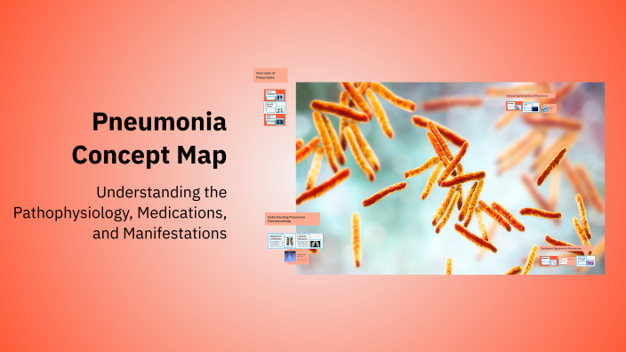 Pneumonia Concept Map by Alina Hoard on Prezi