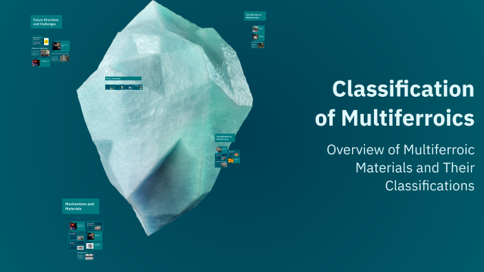 Classification of Multiferroics by aman anant on Prezi