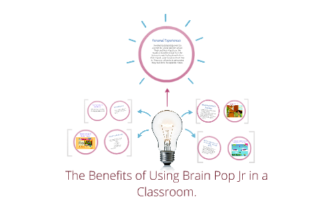 The Benefits of Using Brain Pop Jr in a Classroom. by Amanda Smarge on ...