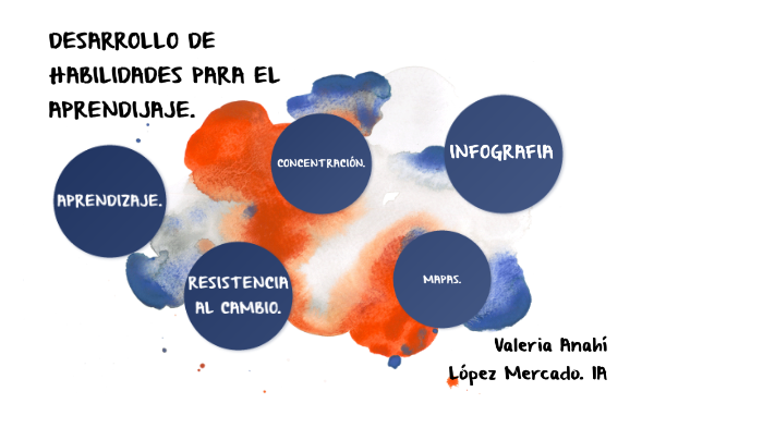 Desarrollo de Habilidades para el Aprendizaje. by ANAHI LOPEZ on Prezi
