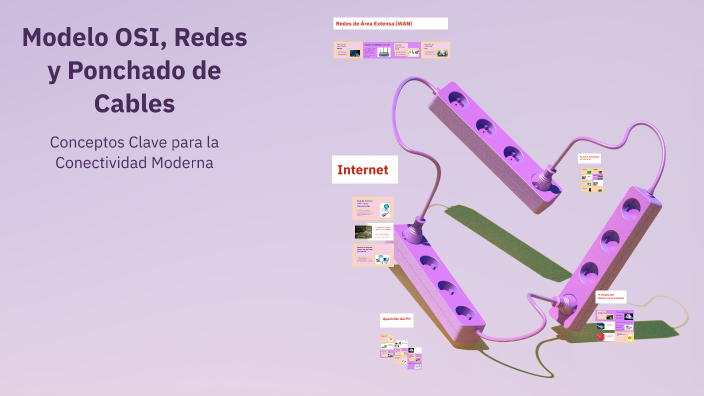Modelo OSI, Redes y Ponchado de Cables by carlos diaz on Prezi