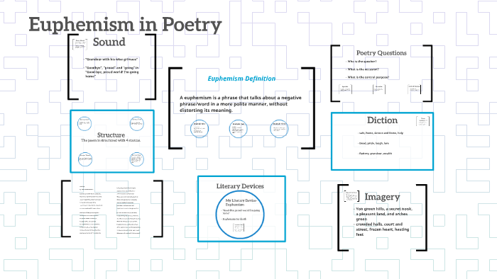 Euphemism in Poetry by India Oates on Prezi