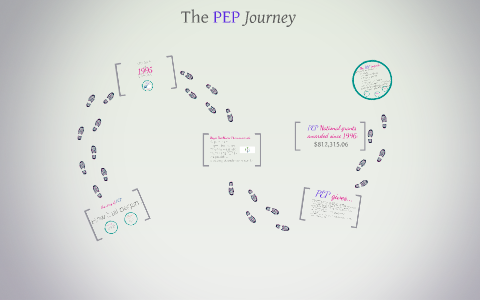 The story of PEP by Karen Brumm on Prezi