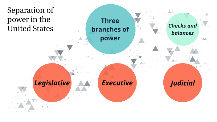 Separation of powers by Anna Bergström on Prezi