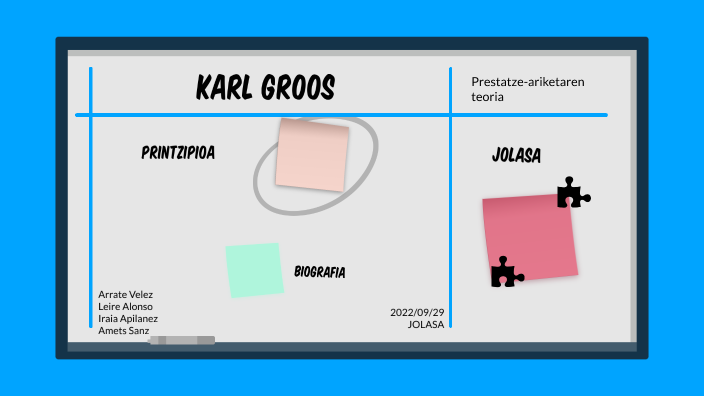 KARL GROOS by Weba Webo on Prezi