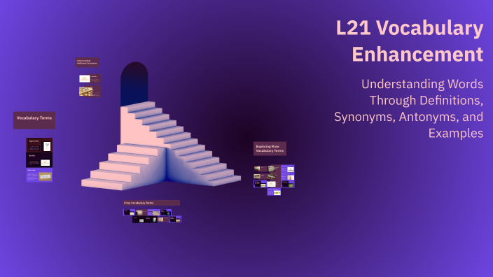 L21 Vocabulary Enhancement by kh ali on Prezi