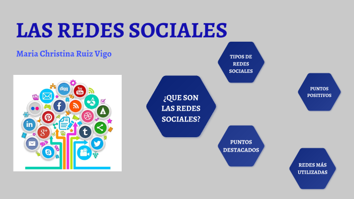 redes sociales by maria christina ruiz vigo on Prezi