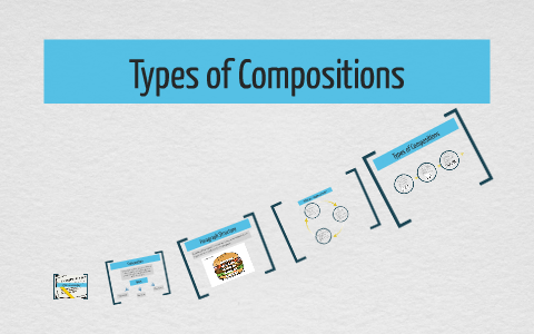 Types of Compositions by Jaylene Cuadrado on Prezi