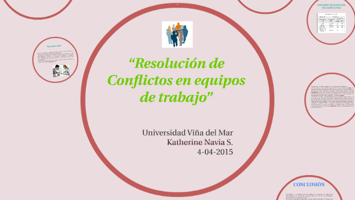 “Resolución de Conflictos en equipos de trabajo” by Katherine Navia ...