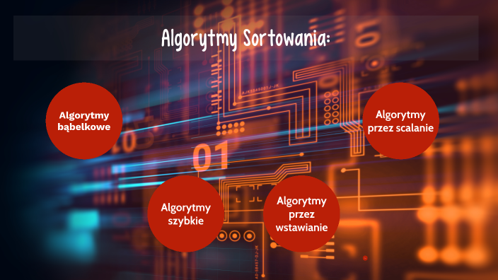 Algorytmy Sortowania by Dominika Tomkowicz on Prezi