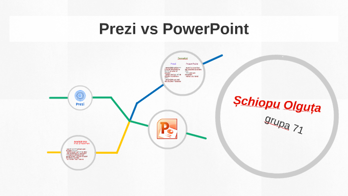 Prezi vs PowerPoint by alex alex on Prezi