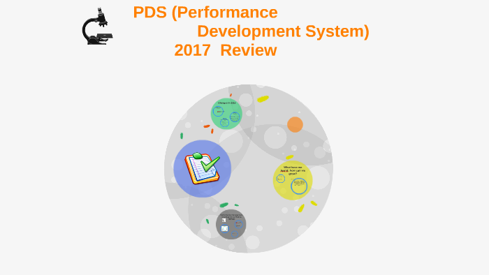 PDS (Performance development System) 2017 Review by graham olson on Prezi