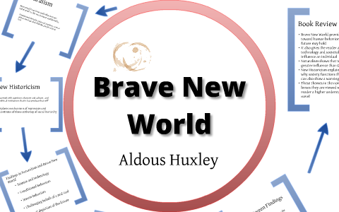 Brave New World Semester Project by Darian Siegel on Prezi