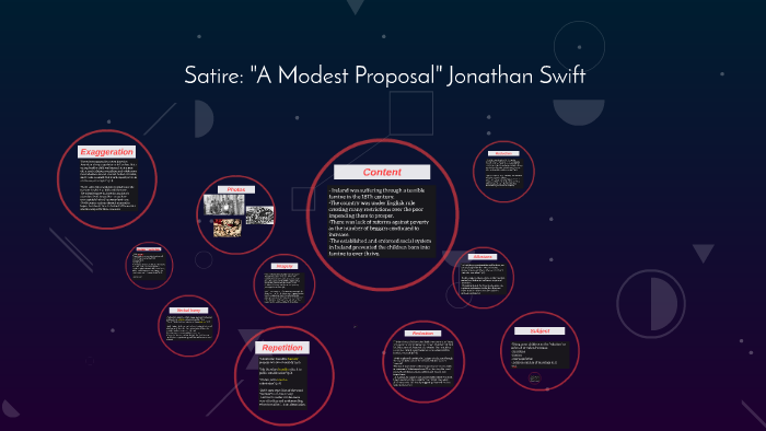 Satire: "A Modest Proposal" Jonathan Swift by EWG Lang on Prezi