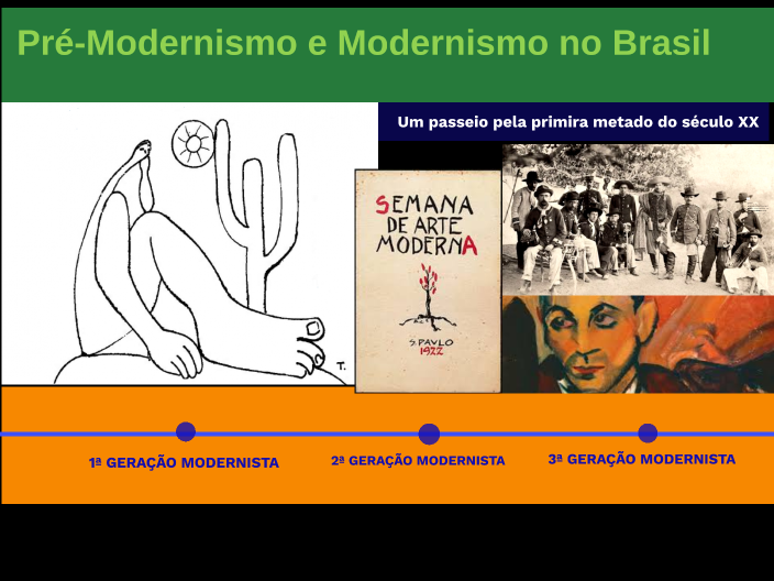 Pré-Modernismo e Modernismo no Brasil by Marília Araujo on Prezi