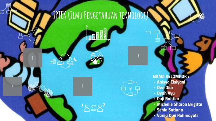 iptek pkn by Dyah ayu puspita sari on Prezi