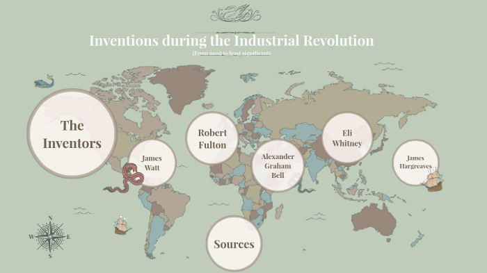 Inventions of the 19th Century by Rahul Jaidka