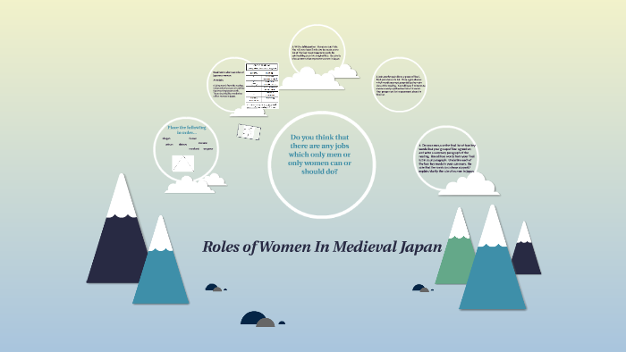 Role of Women In Medieval Japan by Jamie Guan on Prezi