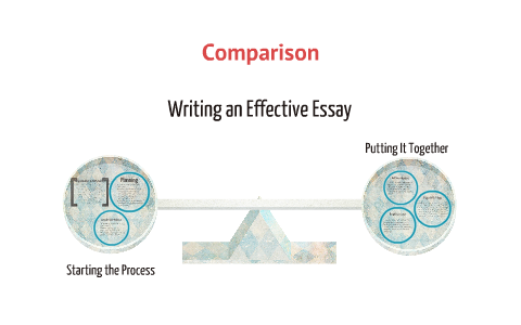 Comparison by Laura Gabrion on Prezi