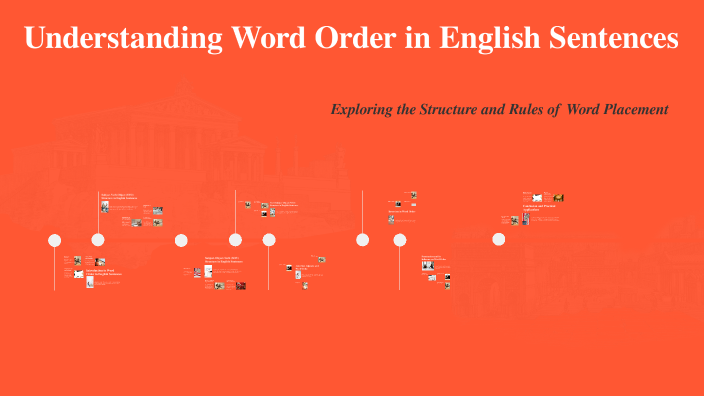Understanding Word Order in English Sentences by Ainura Zhumamudunova ...