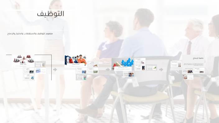 التوظيف by KARIMA BIBI on Prezi