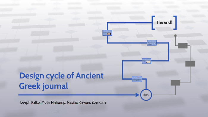 Design cycle of Ancient Greek journal by Joseph Palko on Prezi