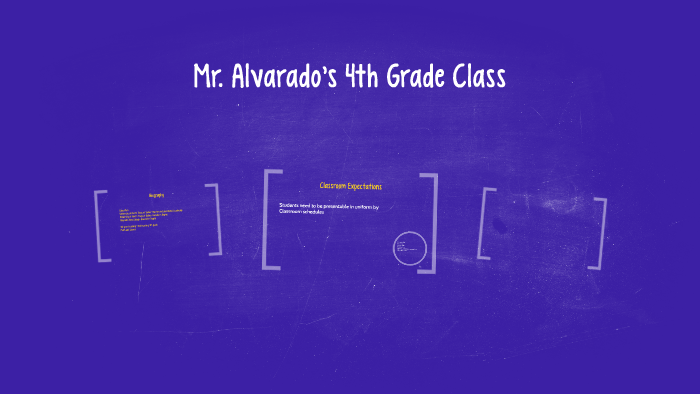Mr. Alvarado's 4th Grade Class by on Prezi