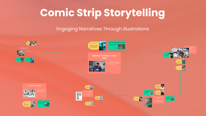 Comic Strip Storytelling by J'sire Mcburney on Prezi