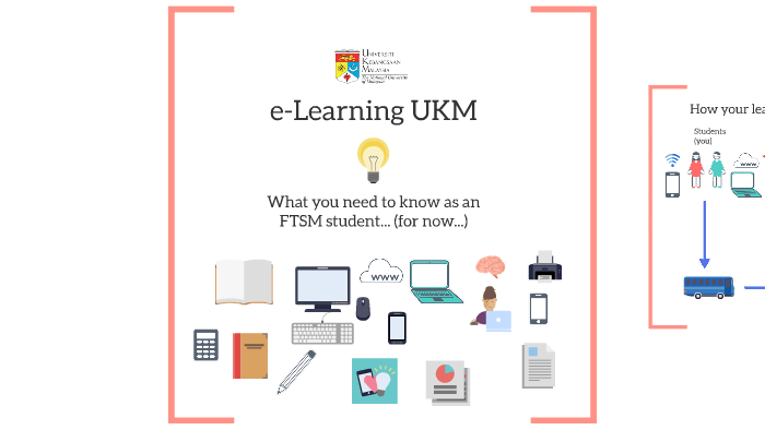 e-Learning UKM - updated for video by Dian J on Prezi