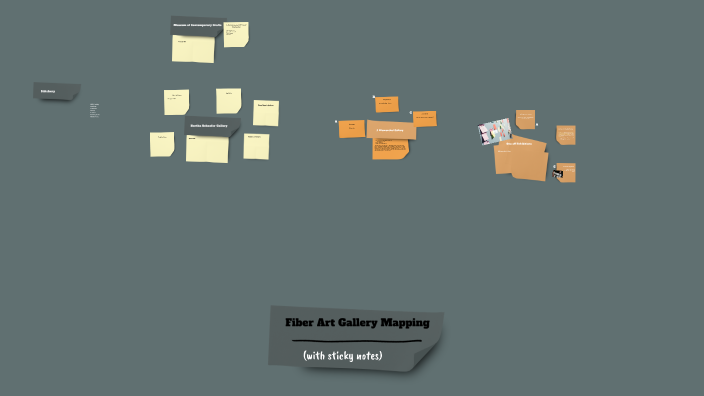 Bertha Schaefer Gallery by Maeve Hogan on Prezi