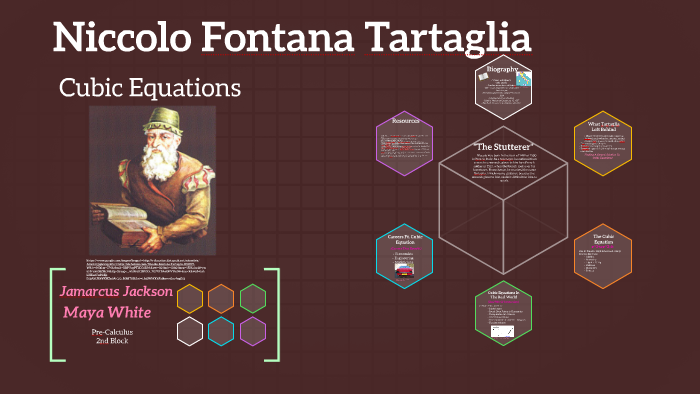 Niccolo Fontana Tartaglia by Maya White on Prezi
