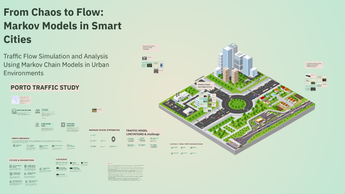 Old: From Chaos to Flow: Markov Models in Smart Cities by Mohammad ...