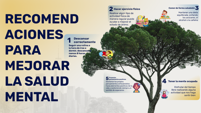 recomendaciones para mejorar la salud mental by Yoshiro David Chairo ...
