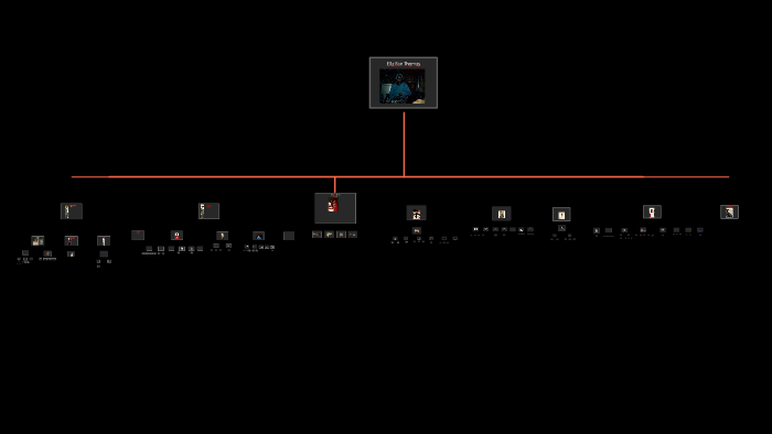 Ella Fair Family Tree by Family Tree on Prezi