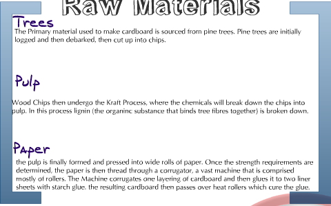 Life Cycle Of Cardboard by Josh Stepkovitch on Prezi