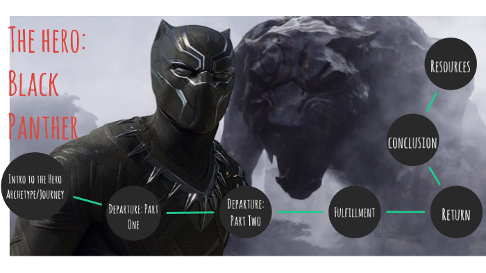 Black Panther: Hero by Humanities Myth on Prezi