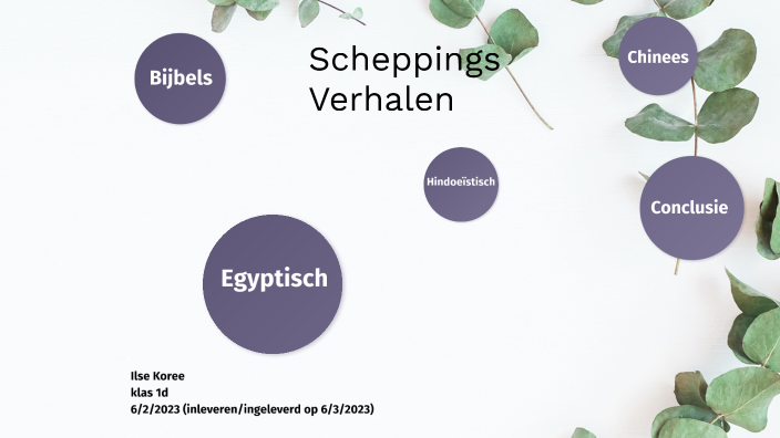 Scheppingsverhalen (GD) by Ilse Koree on Prezi