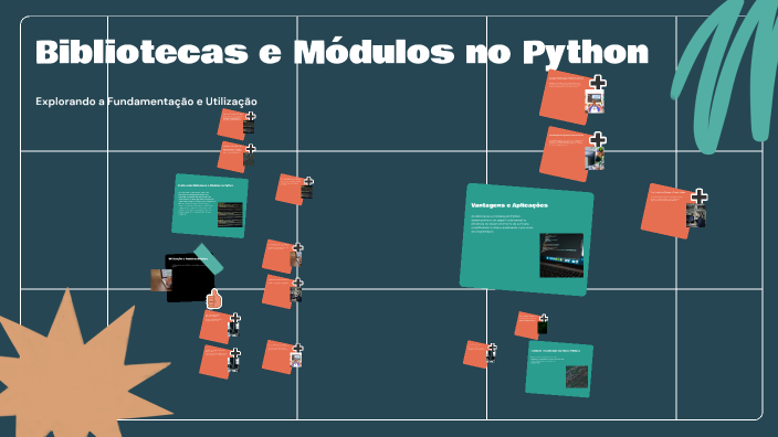 Bibliotecas e Módulos no Python by Matheus Vicenti on Prezi