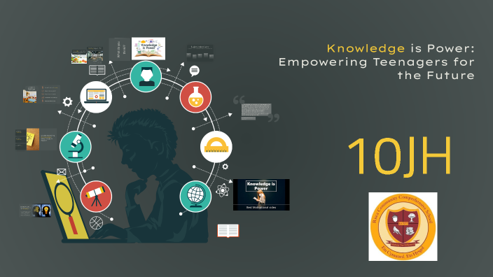 Knowledge is Power: Empowering Teenagers for the Future by JAMES ...