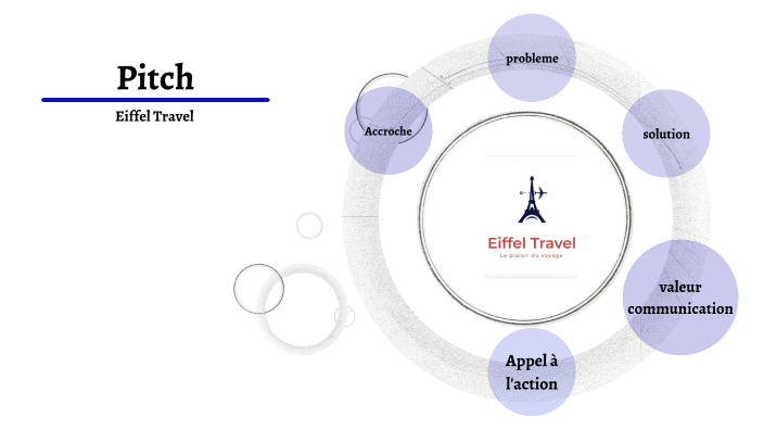 pitch mark by Laura Lefebvre on Prezi