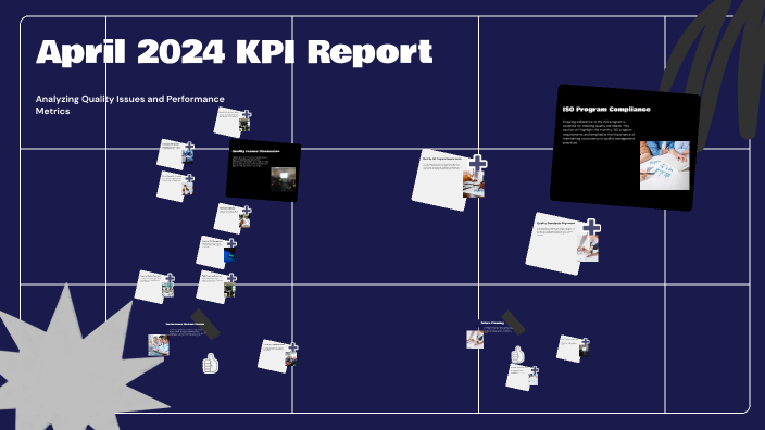 April 2024 KPI Report by Quintin Harrish on Prezi