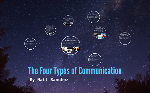 The Four Types of Communication by Matt Sanchez on Prezi