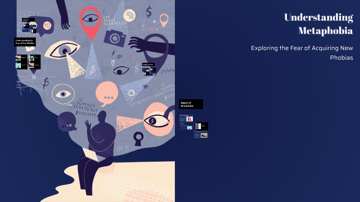 Understanding Metaphobia by Роман Ільїн on Prezi