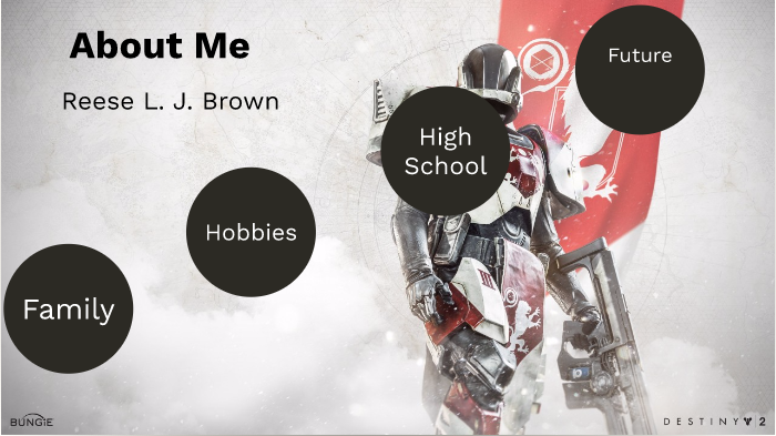 Autobiographical Speech by Reese Brown on Prezi