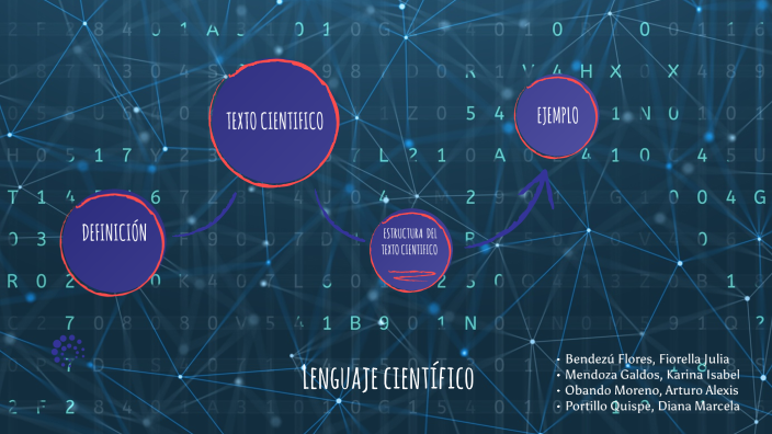 Lenguaje Cientifico by DIANA MARCELA PORTILLO QUISPE on Prezi