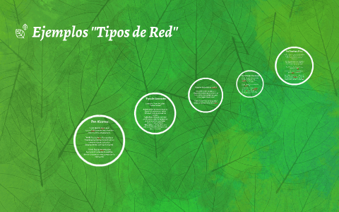 Ejemplos ''Tipos de Red'' by Sebastian Montoya Martinez on Prezi