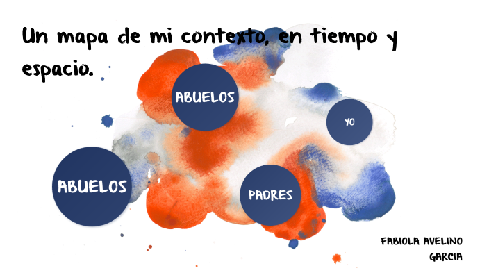 Un mapa de mi contexto, en tiempo y espacio. by Fabiola Avelino on Prezi